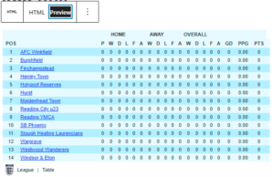 Embedding FA Full-Time Onto Your Football Club Website